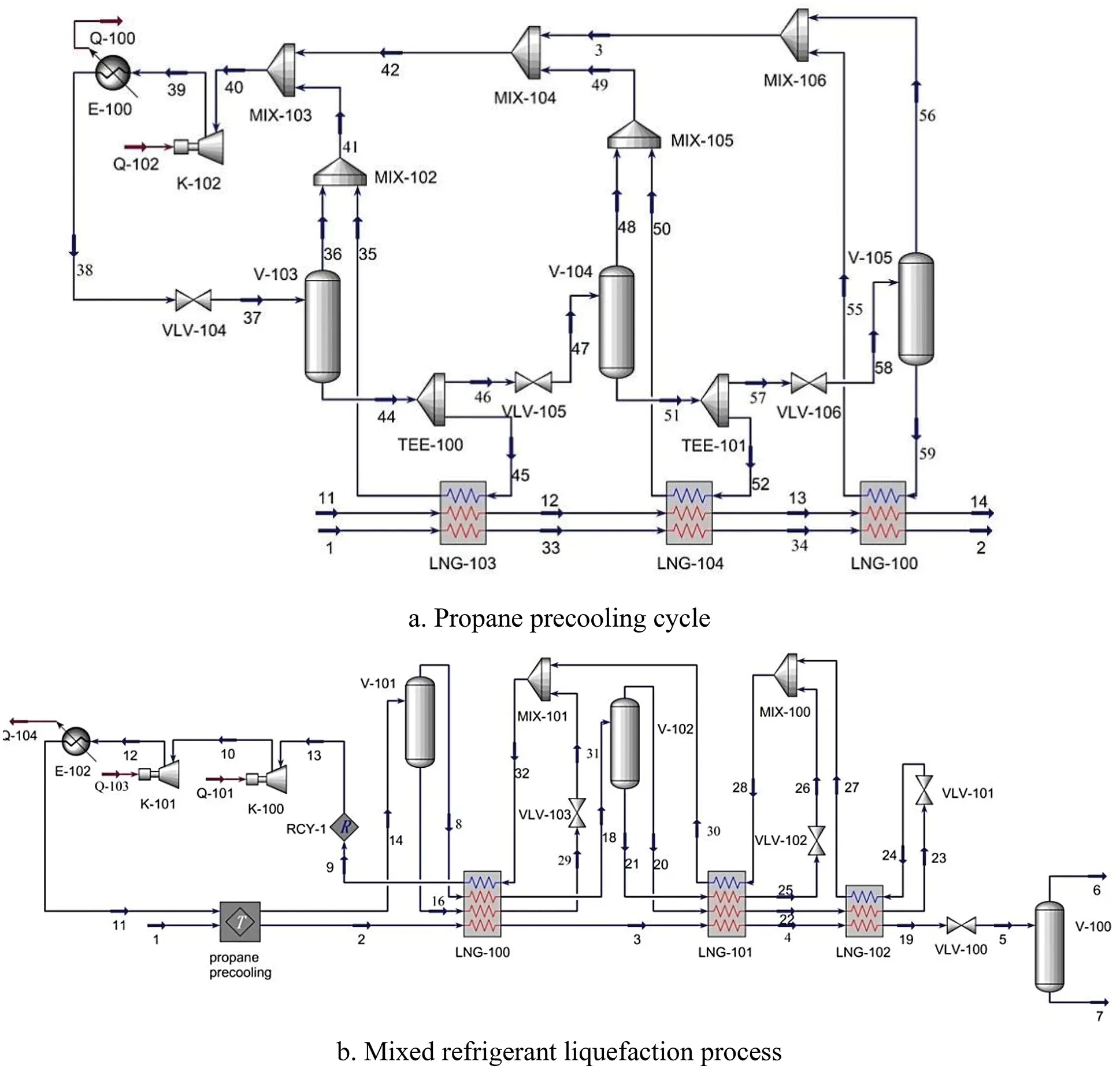 ENERGY | Free Full-Text | Feasibility Analysis of Typical Cryogenic ...