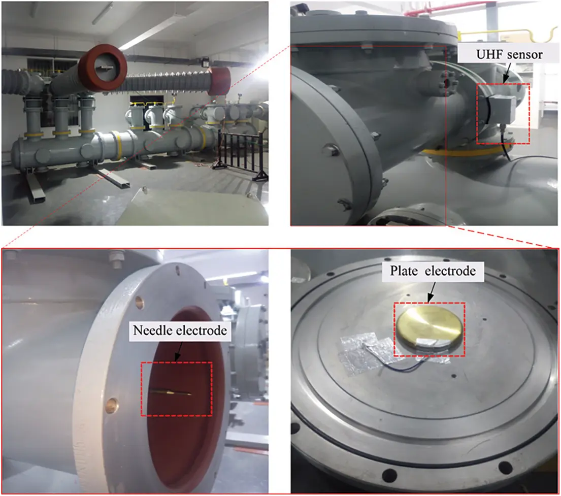 ENERGY | Free Full-Text | External UHF Sensor for GIS PD Insulation ...