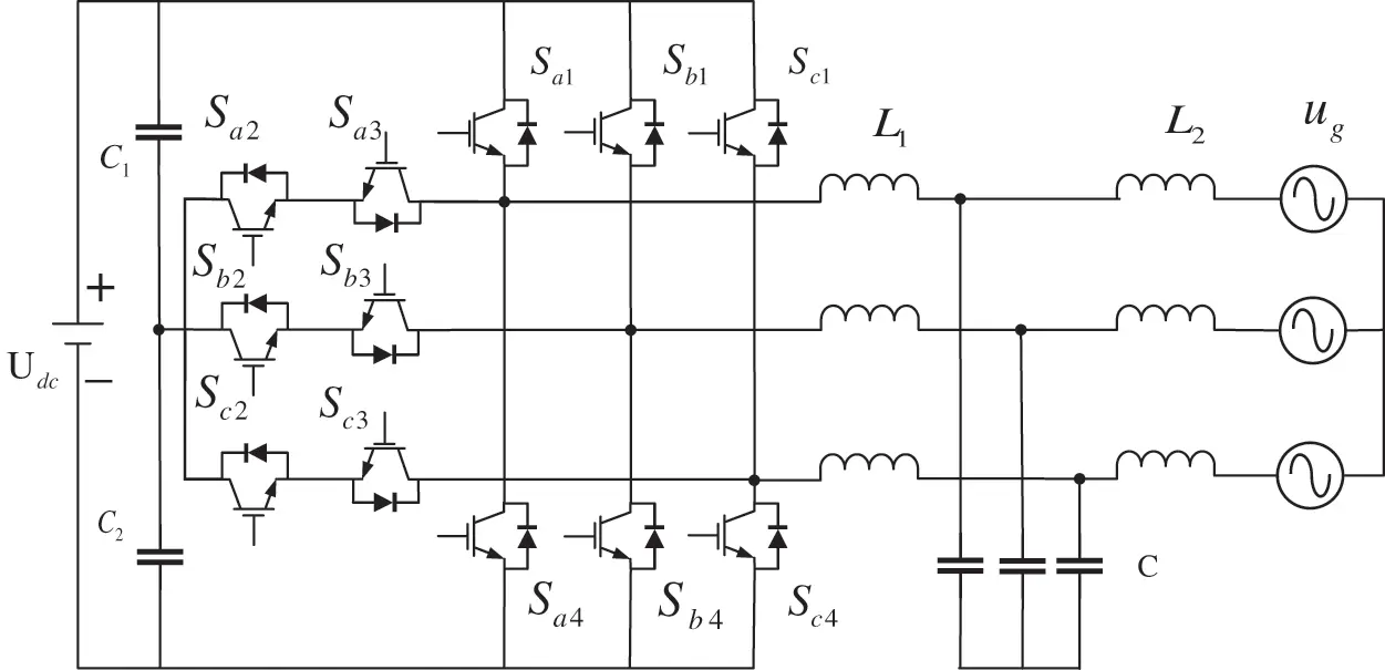 ENERGY | Free Full-Text | Parameter Design of Current Double Closed Loop for T-Type Three-Level ...