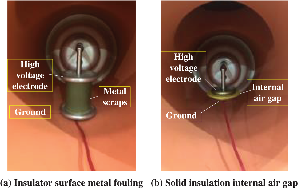 ENERGY | Free Full-Text | Study on Intermittent Discharge ...