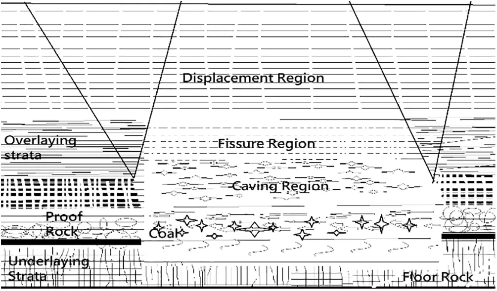 ENERGY | Free Full-Text | Enhanced Electric Power Adaptability Using ...