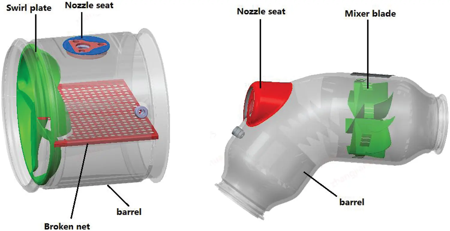 ENERGY | Free Full-Text | Optimal Design and Experimental Study of ...