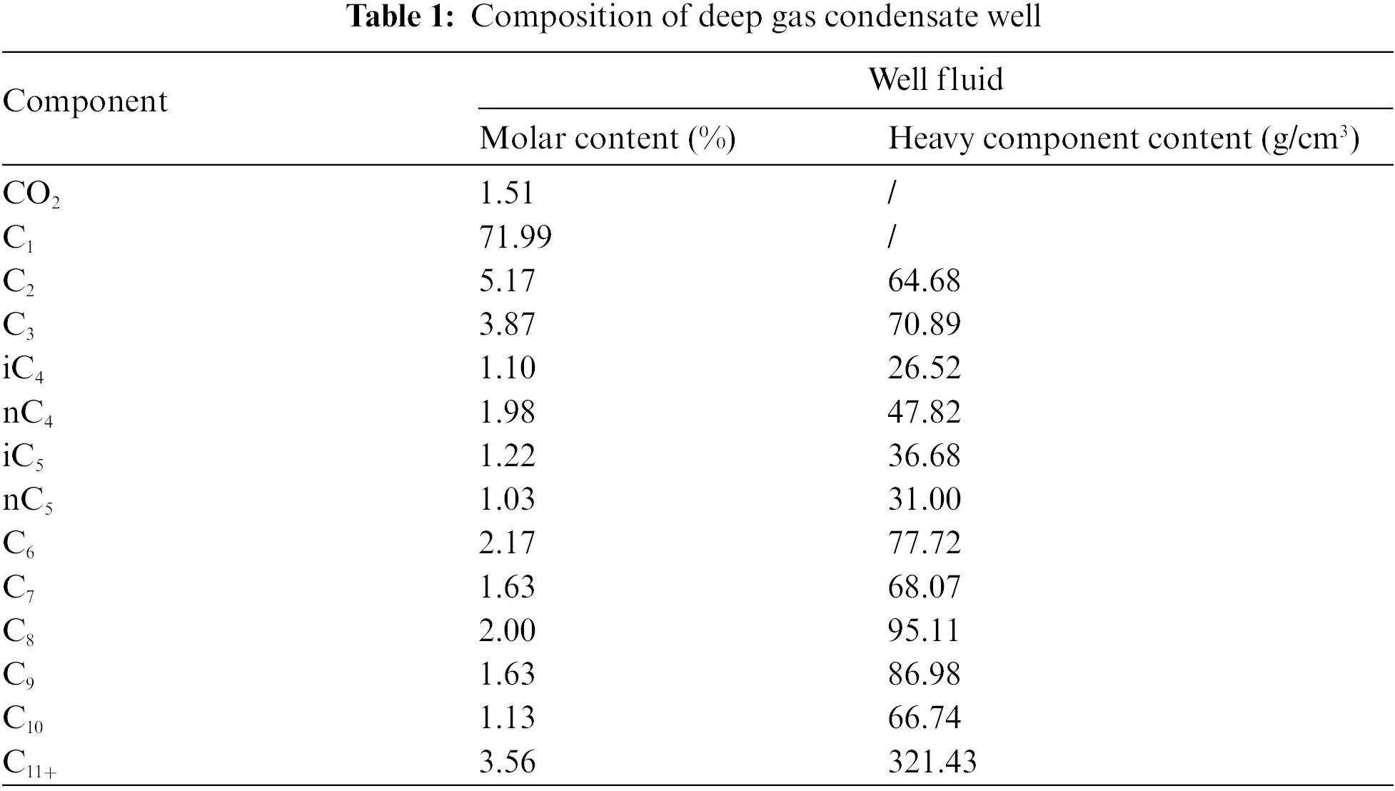 ENERGY | Free Full-Text | Phase Transitions and Seepage Characteristics ...