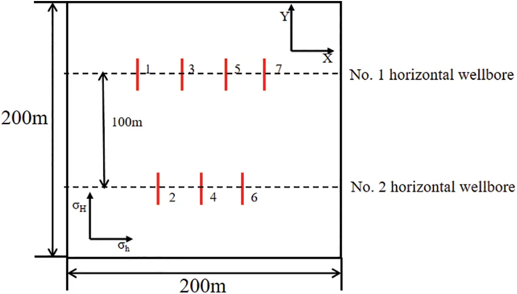 ENERGY | Free Full-Text | Factors Influencing Fracture Propagation in ...