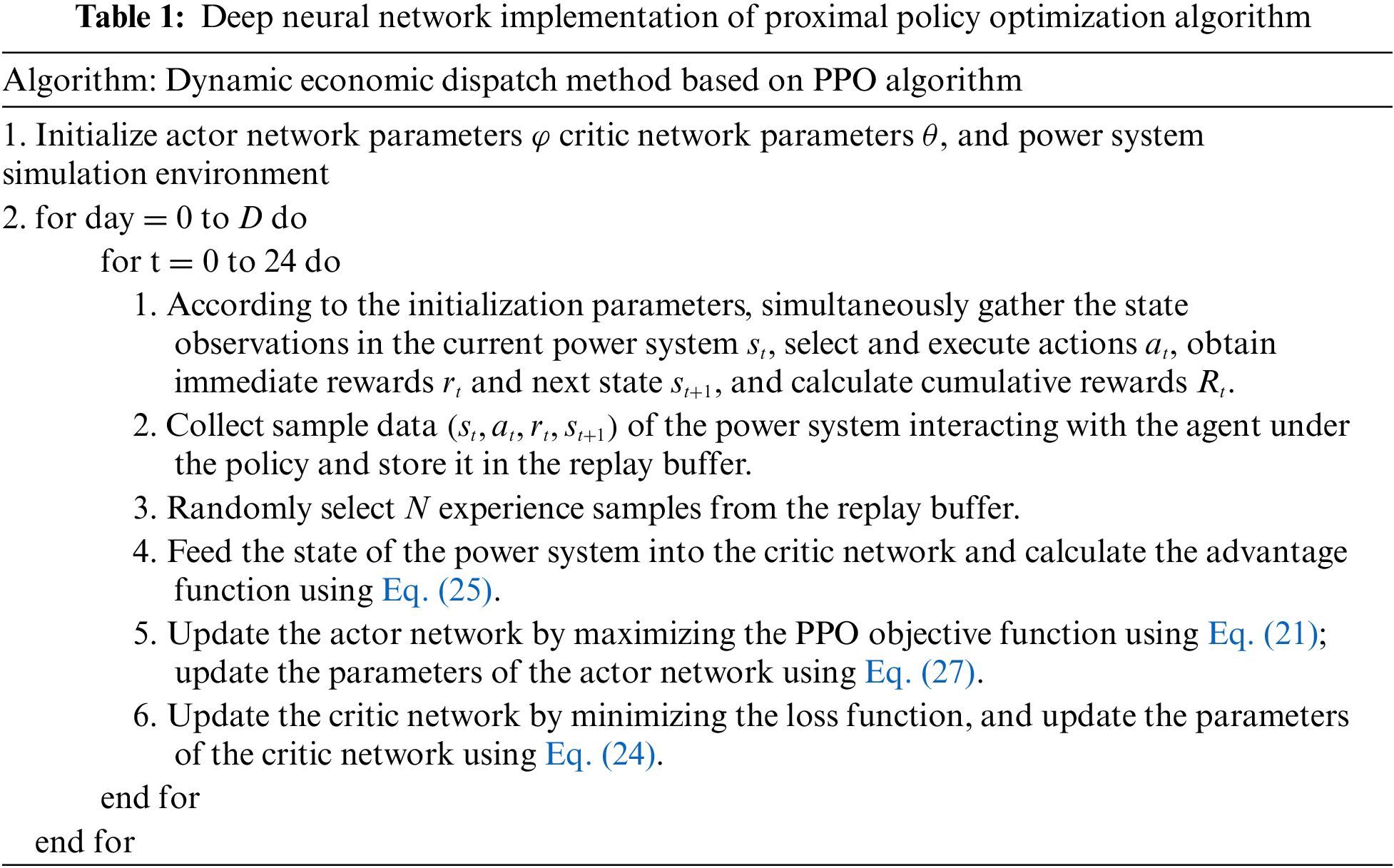 ENERGY | Free Full-Text | Dynamic Economic Scheduling with Self-Adaptive Uncertainty in ...