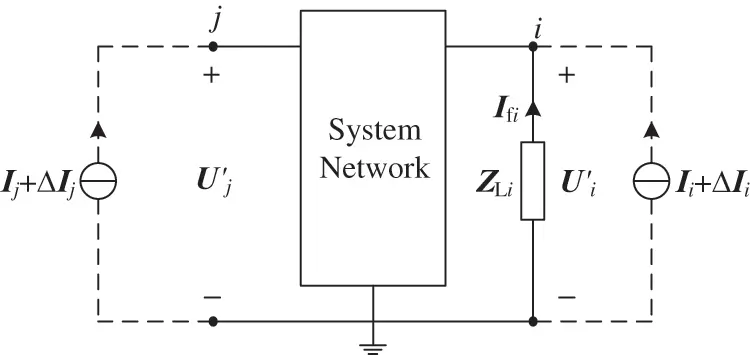 ENERGY | Free Full-Text | Hybrid Multi-Infeed Interaction Factor ...