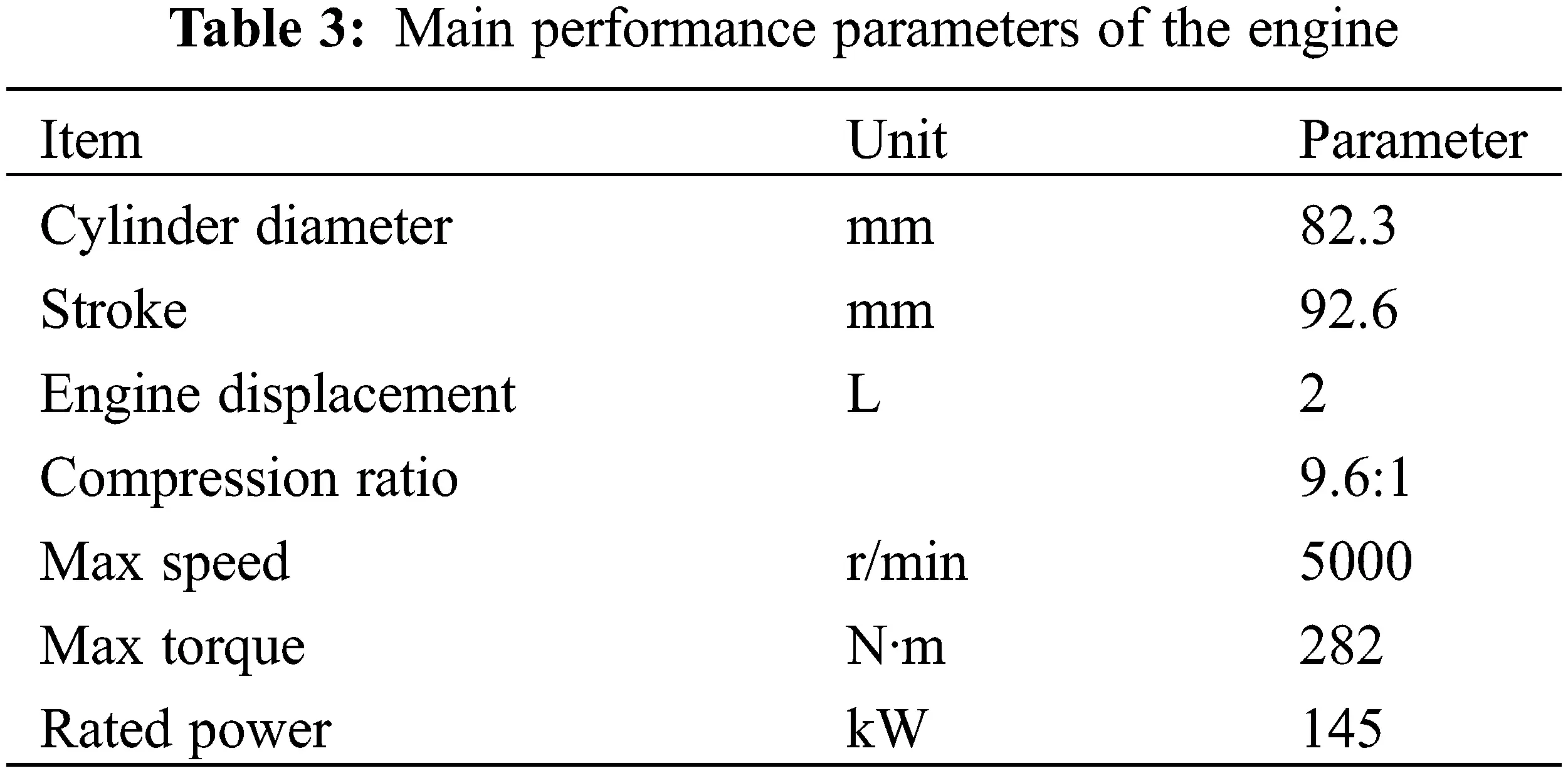 FDMP | Free Full-Text | Fluid-Structure Coupled Analysis of the ...