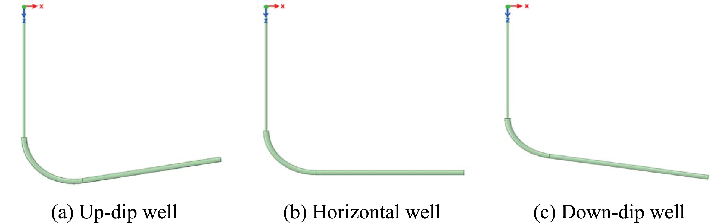 FDMP | Free Full-Text | Analysis of Wellbore Flow in Shale Gas ...