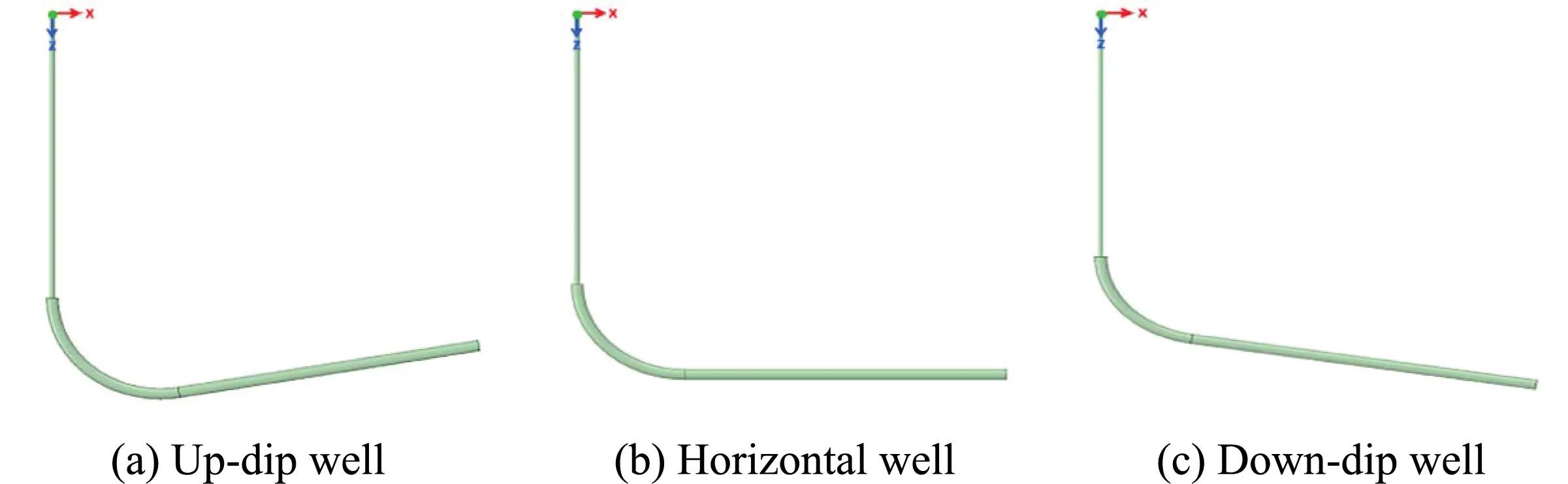 FDMP | Free Full-Text | Analysis of Wellbore Flow in Shale Gas ...