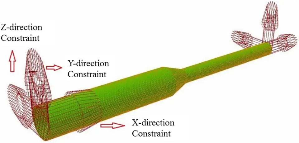 FDMP | Free Full-Text | Numerical Analysis of Flow-Induced Vibration ...
