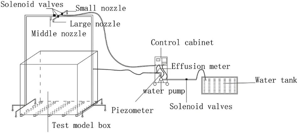 FDMP | Free Full-Text | Analysis of the Mechanisms Underpinning ...