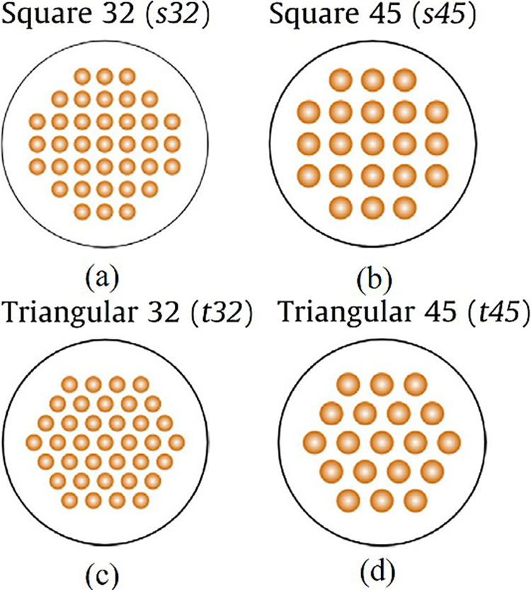 FDMP | Free Full-Text | A Comprehensive Review of the Influence of Heat Exchange Tubes on ...