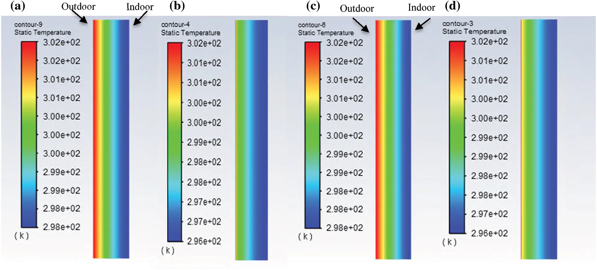 FDMP | Free Full-Text | Comparative Study of Two Materials Combining a ...