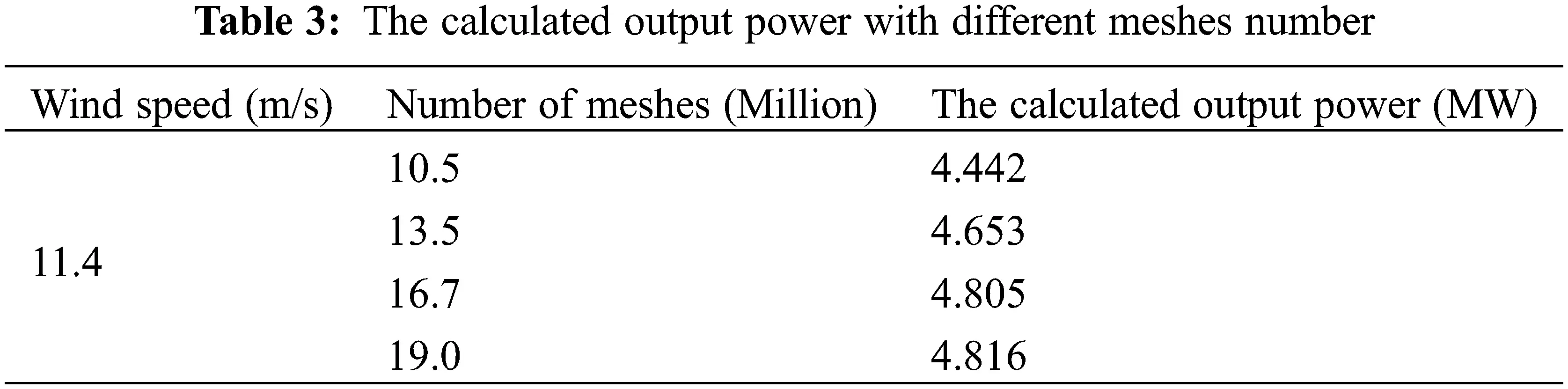 FDMP | Free Full-Text | Analysis of the Influence of the Blade Deformation on Wind Turbine ...