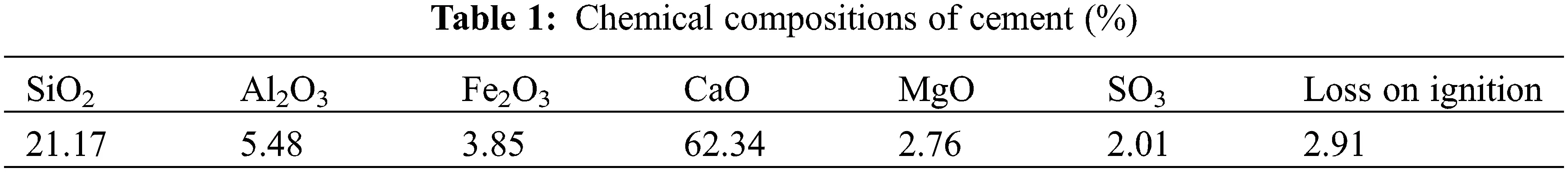 FDMP | Free Full-Text | The Effect of Different Freeze-Thaw Cycles on ...