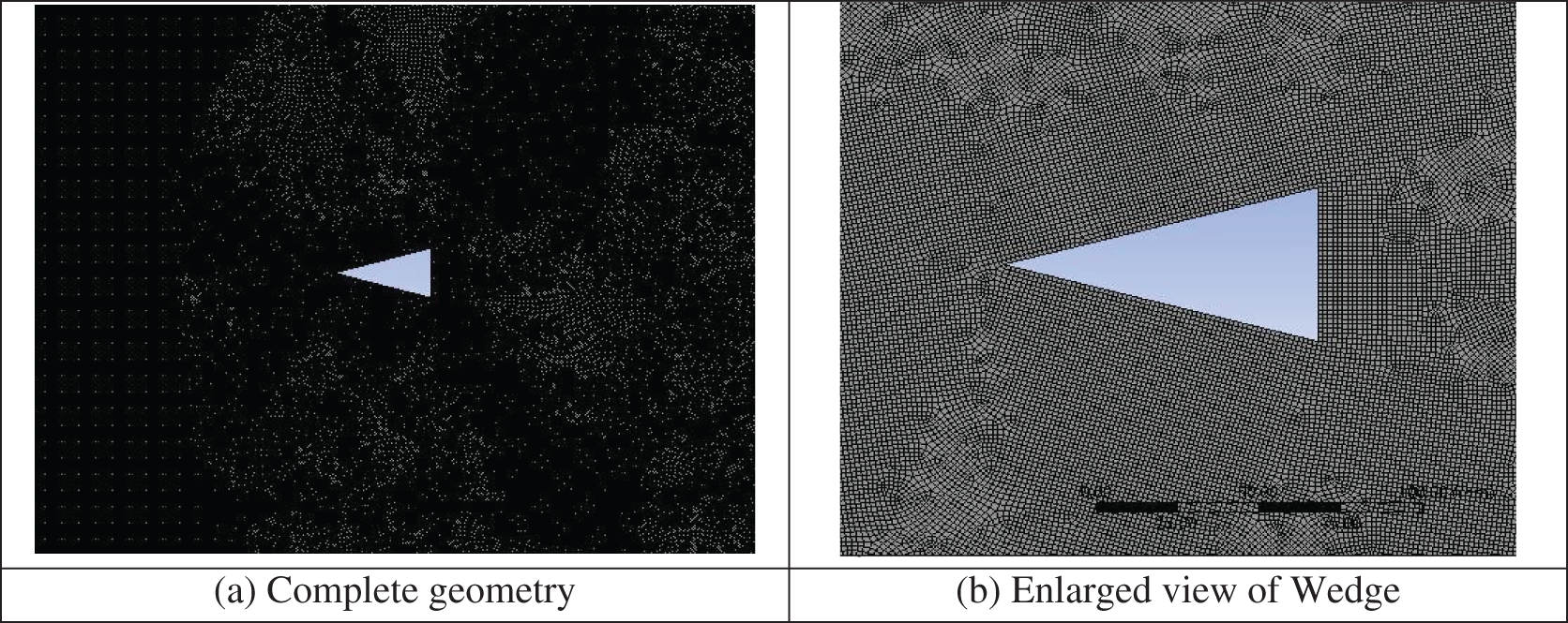 FDMP | Free Full-Text | Computational Analysis of Surface Pressure ...
