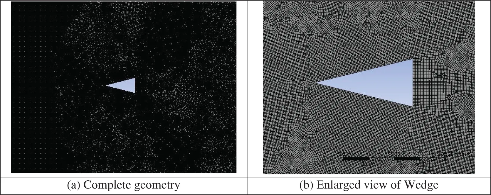 FDMP | Free Full-Text | Computational Analysis of Surface Pressure ...