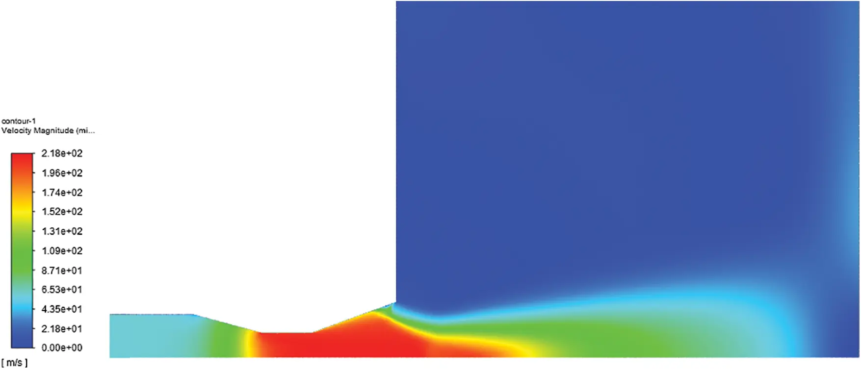 FDMP | Free Full-Text | Jet Characteristics and Optimization of a Cavitation Nozzle for ...