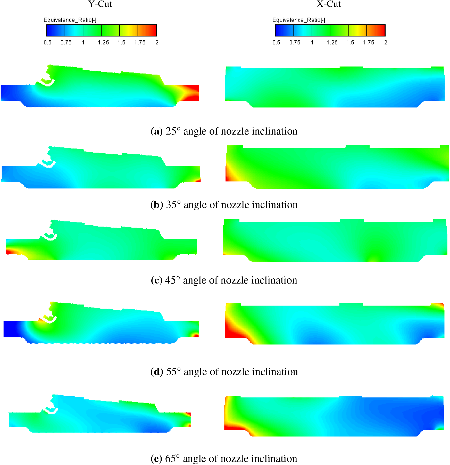 FDMP | Free Full-Text | Effect of Nozzle Inclination Angle on Fuel-Air ...