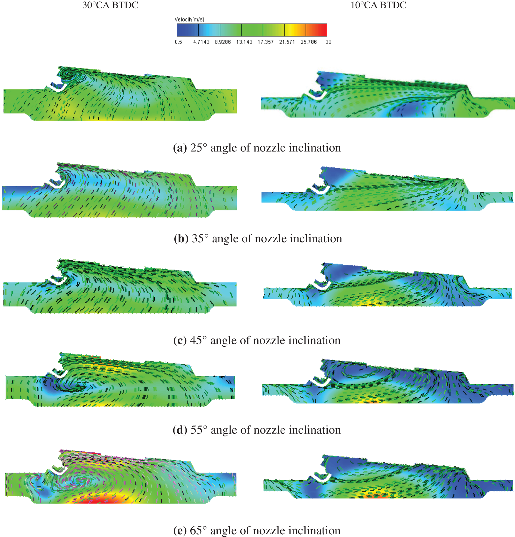 FDMP | Free Full-Text | Effect of Nozzle Inclination Angle on Fuel-Air ...