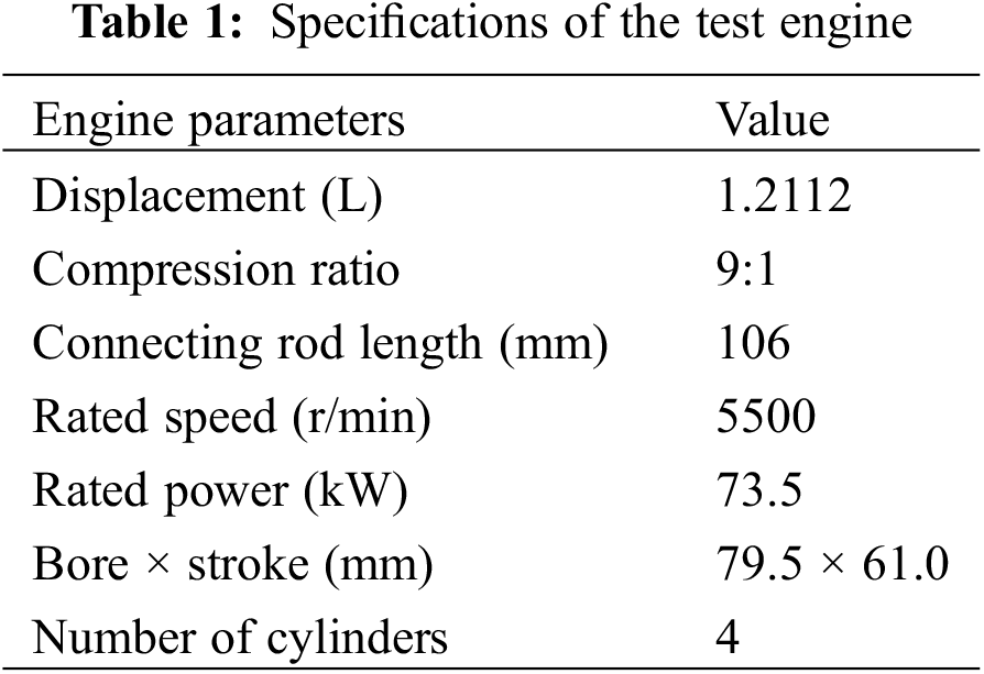 FDMP | Free Full-Text | Effect of Nozzle Inclination Angle on Fuel-Air ...