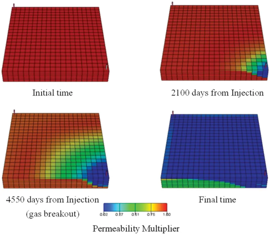 FDMP | Free Full-Text | Numerical Simulation of Asphaltene ...