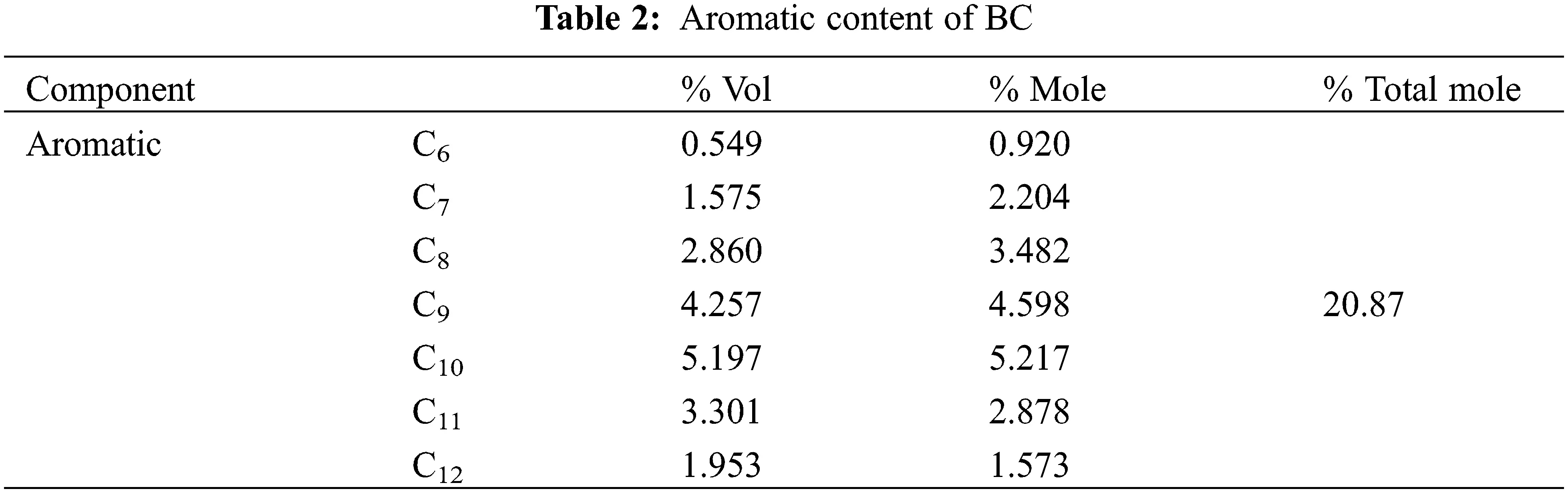FDMP | Free Full-Text | Numerical Simulation of Asphaltene Precipitation and Deposition during ...