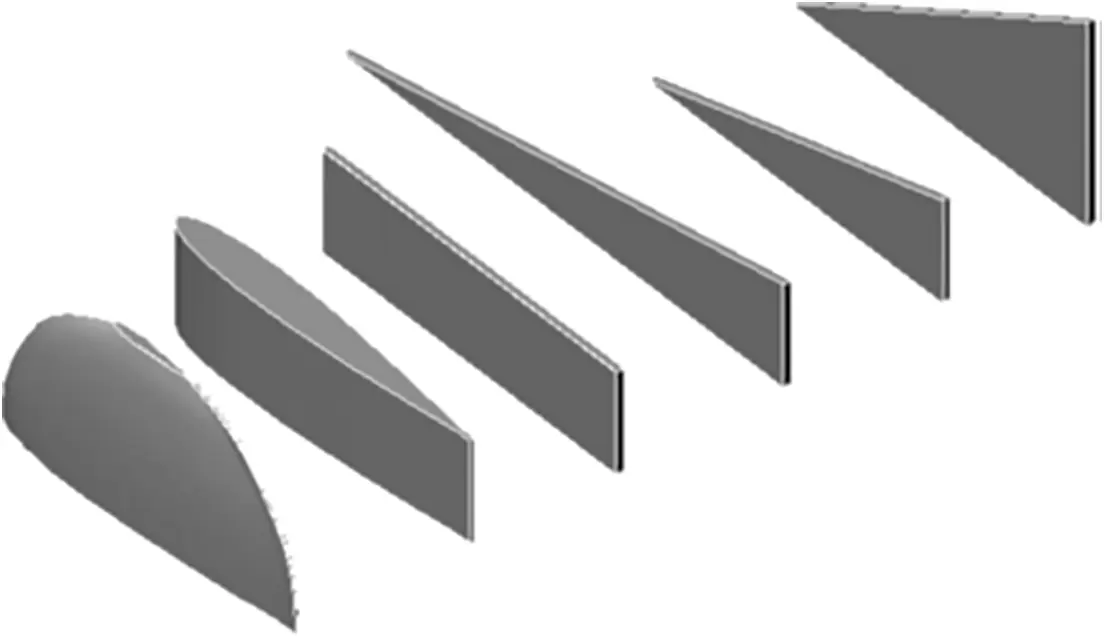 FDMP | Free Full-Text | Numerical Study on the Effect of Vortex ...