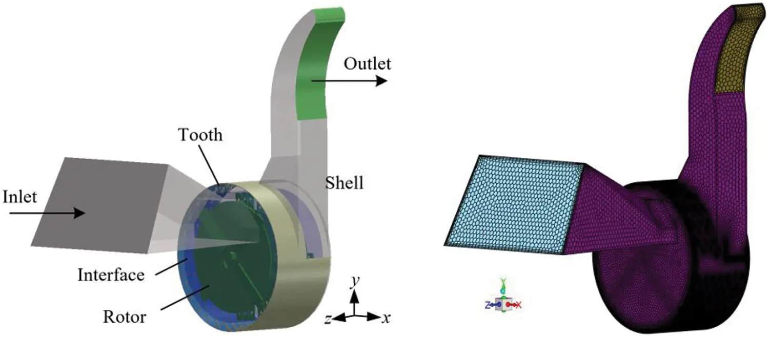FDMP | Free Full-Text | Numerical Simulation and Optimization of the ...