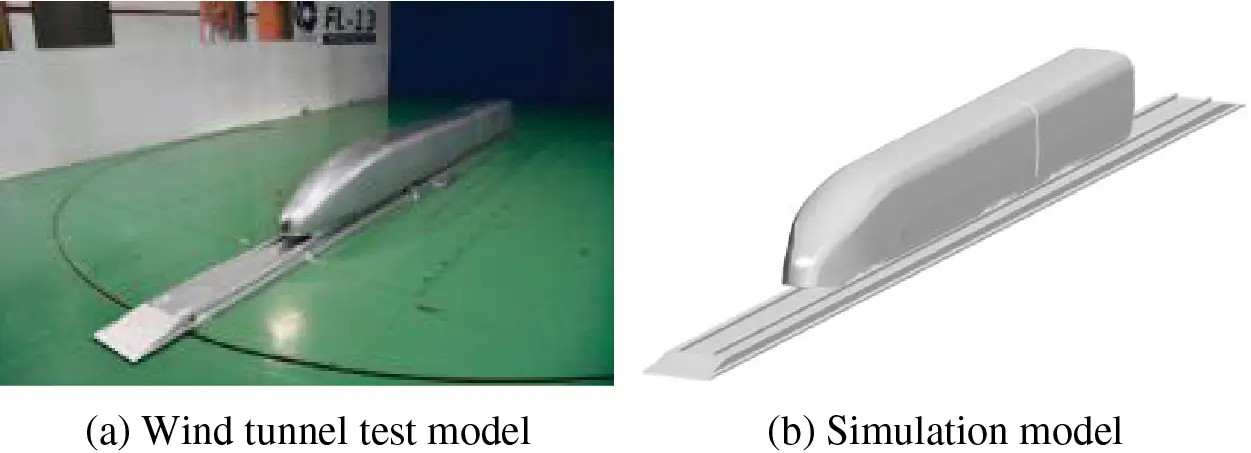 FDMP | Free Full-Text | Aerodynamic Analysis and Optimization of ...