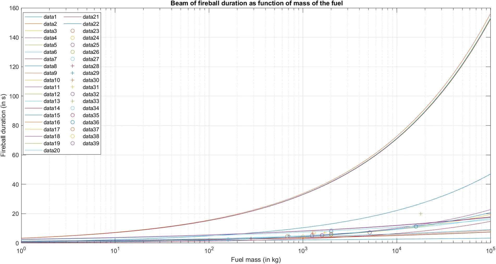 FHMT | Free Full-Text | Use of Statistical Tools for Comparison between Different Analytical and ...