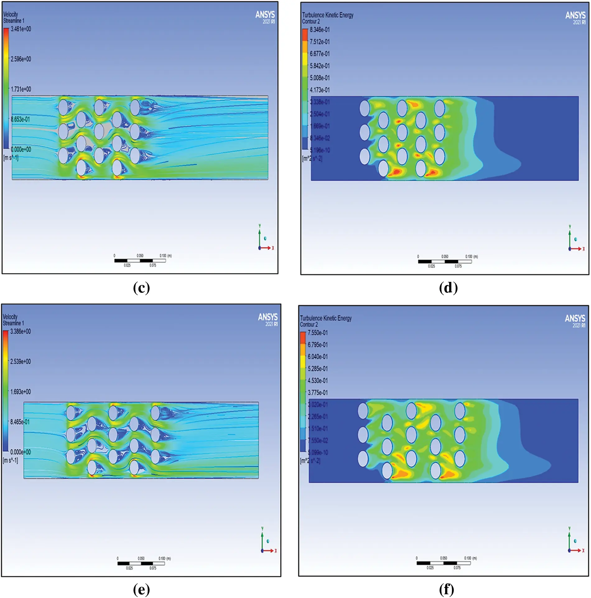 FHMT | Free Full-Text | Cross Flow Characteristics and Heat Transfer of ...