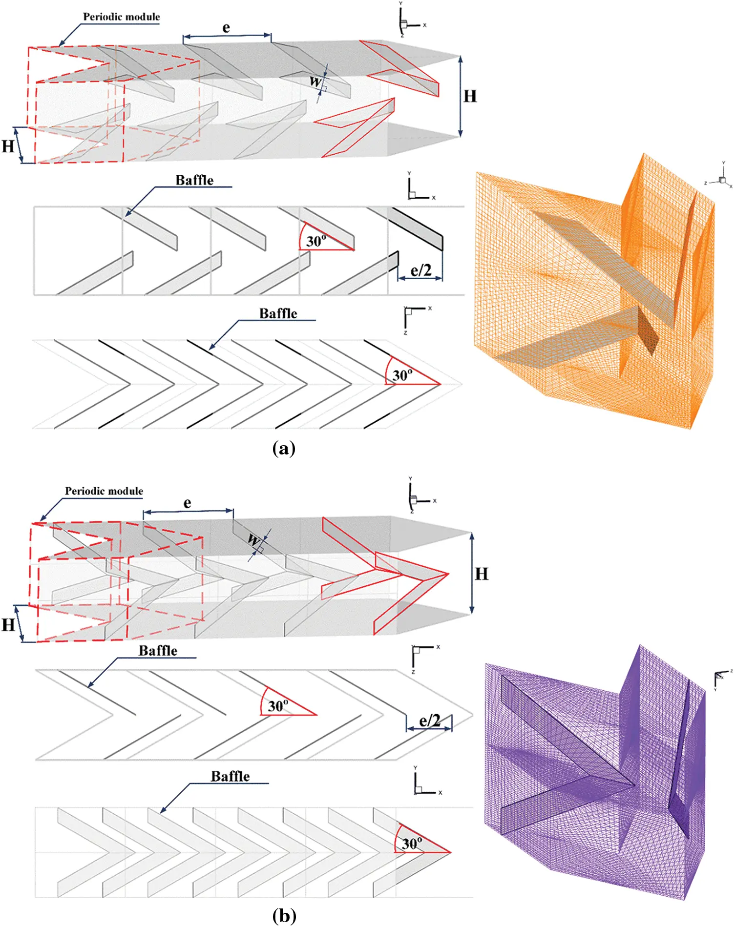 FHMT | Free Full-Text | Numerical Investigations of Laminar Air Flow ...