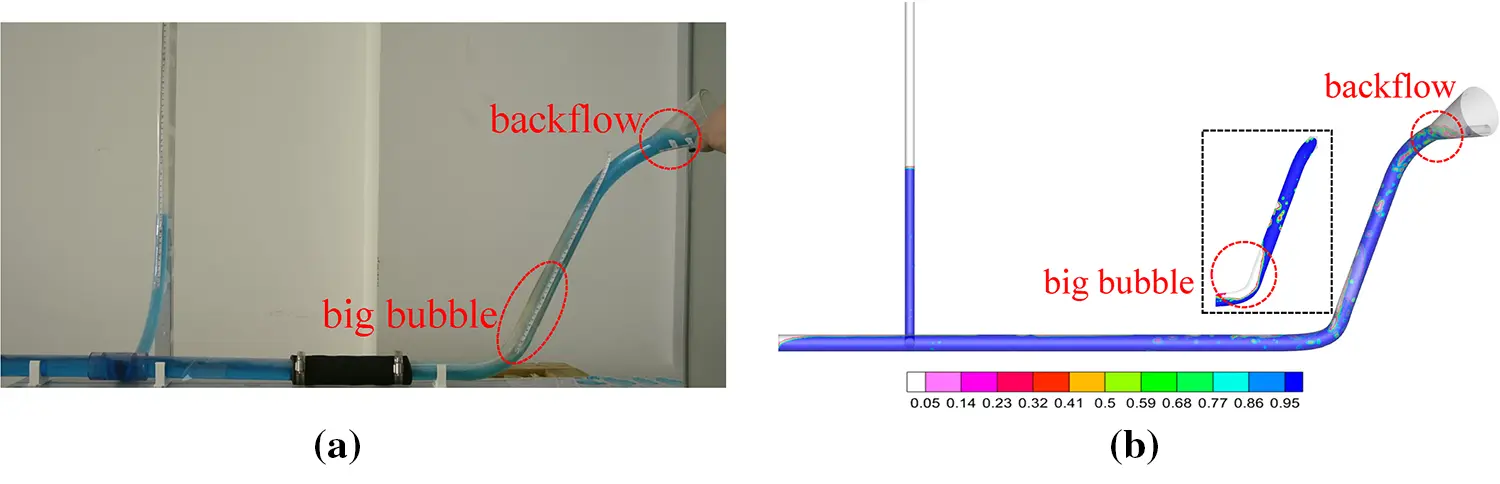 FHMT | Free Full-Text | Experimental and Numerical Study on the ...