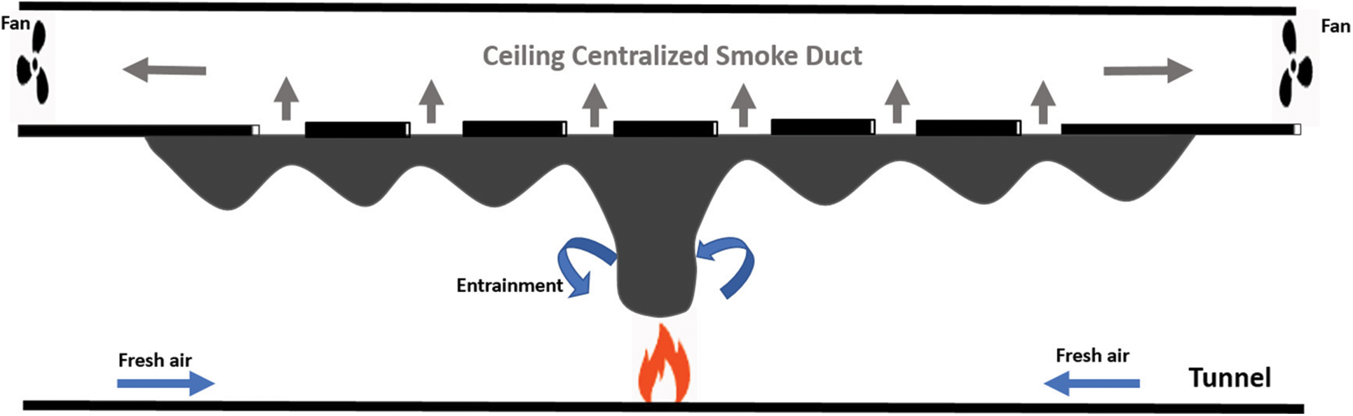 FHMT | Free Full-Text | Study on the Influence of Setting Parameters of ...