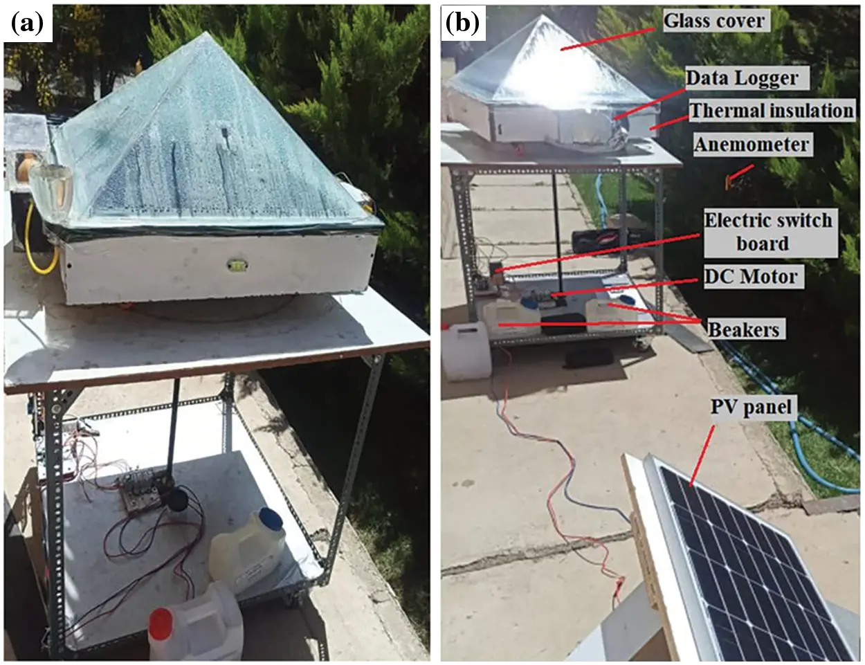 FHMT | Free Full-Text | Experimental Study on Improving Performance and ...