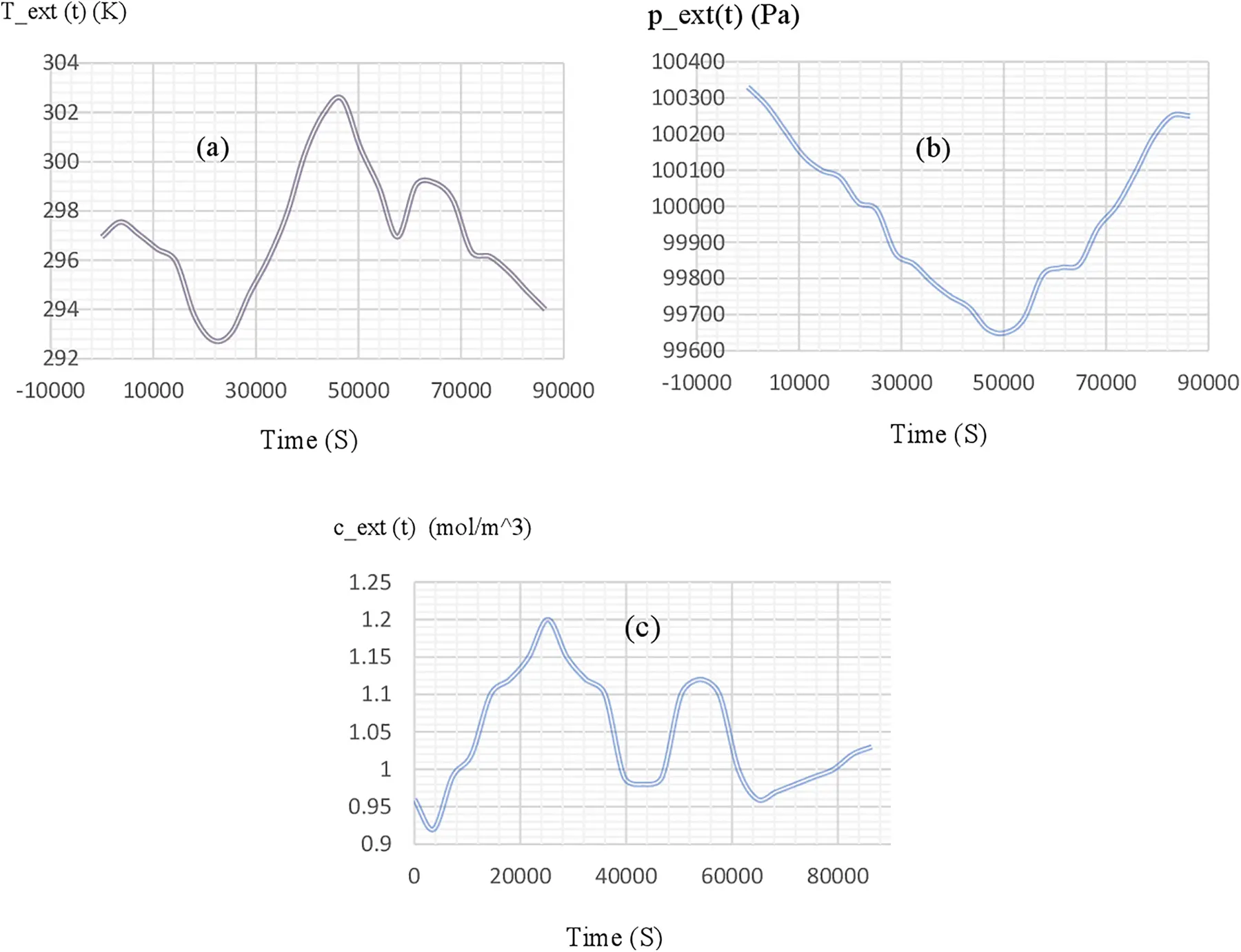 FHMT | Free Full-Text | Reducing Condensation Inside the Photovoltaic ...