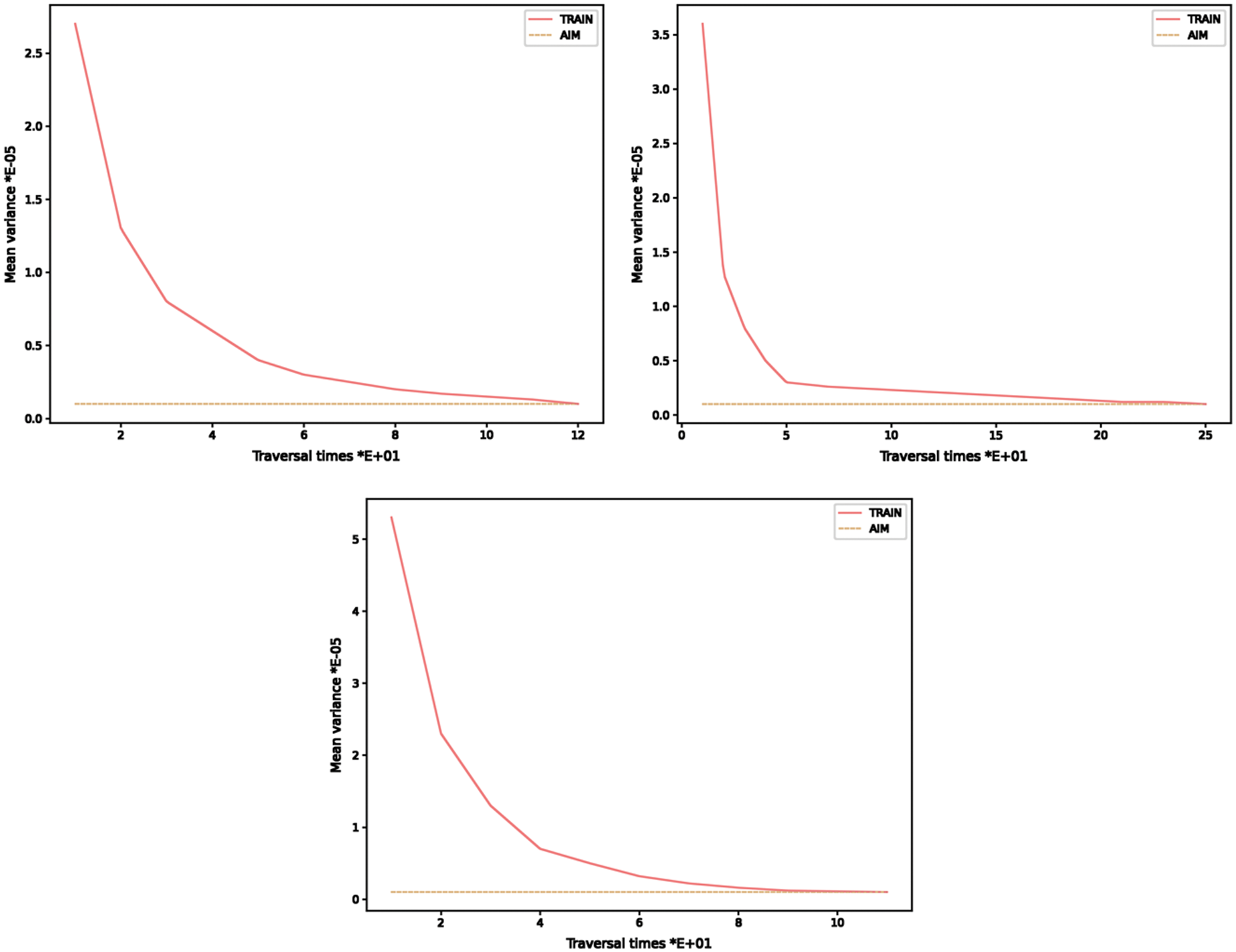 IASC | Free Full-Text | INS-GNSS Integrated Navigation Algorithm Based on TransGAN
