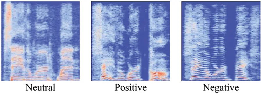 IASC | Free Full-Text | A Multi-Modal Deep Learning Approach for ...