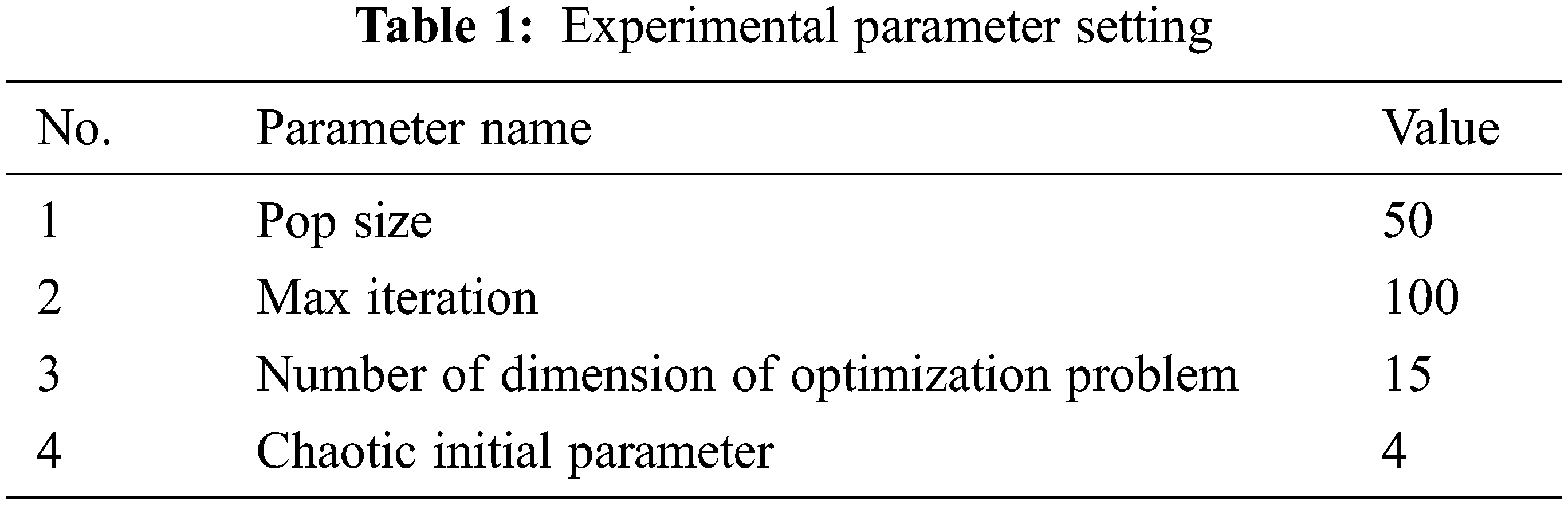 IASC | Free Full-Text | Computing Connected Resolvability of Graphs Using Binary Enhanced Harris ...