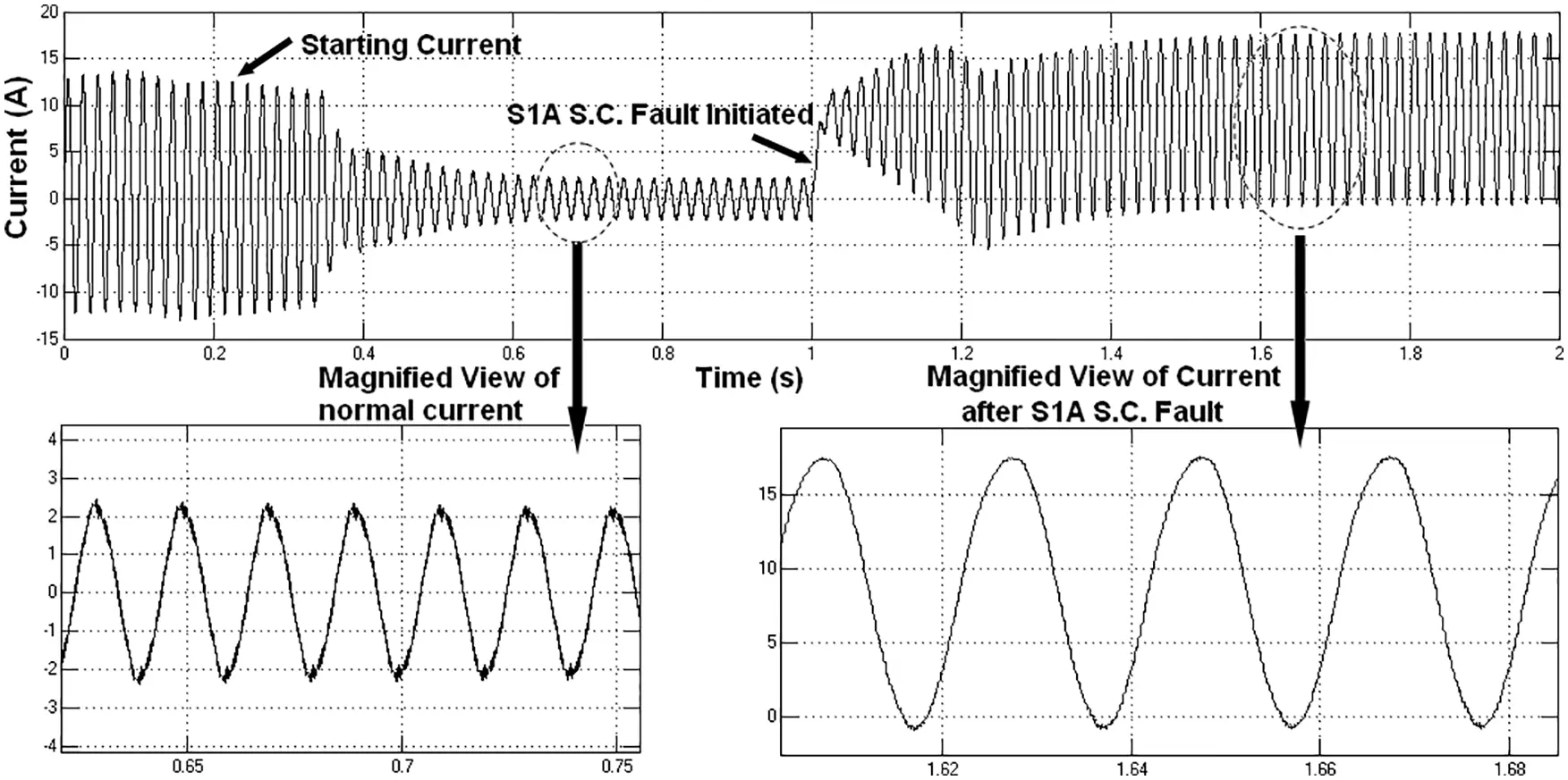 IASC | Free Full-Text | Fault Recognition of Multilevel Inverter Using Artificial Neural Network ...