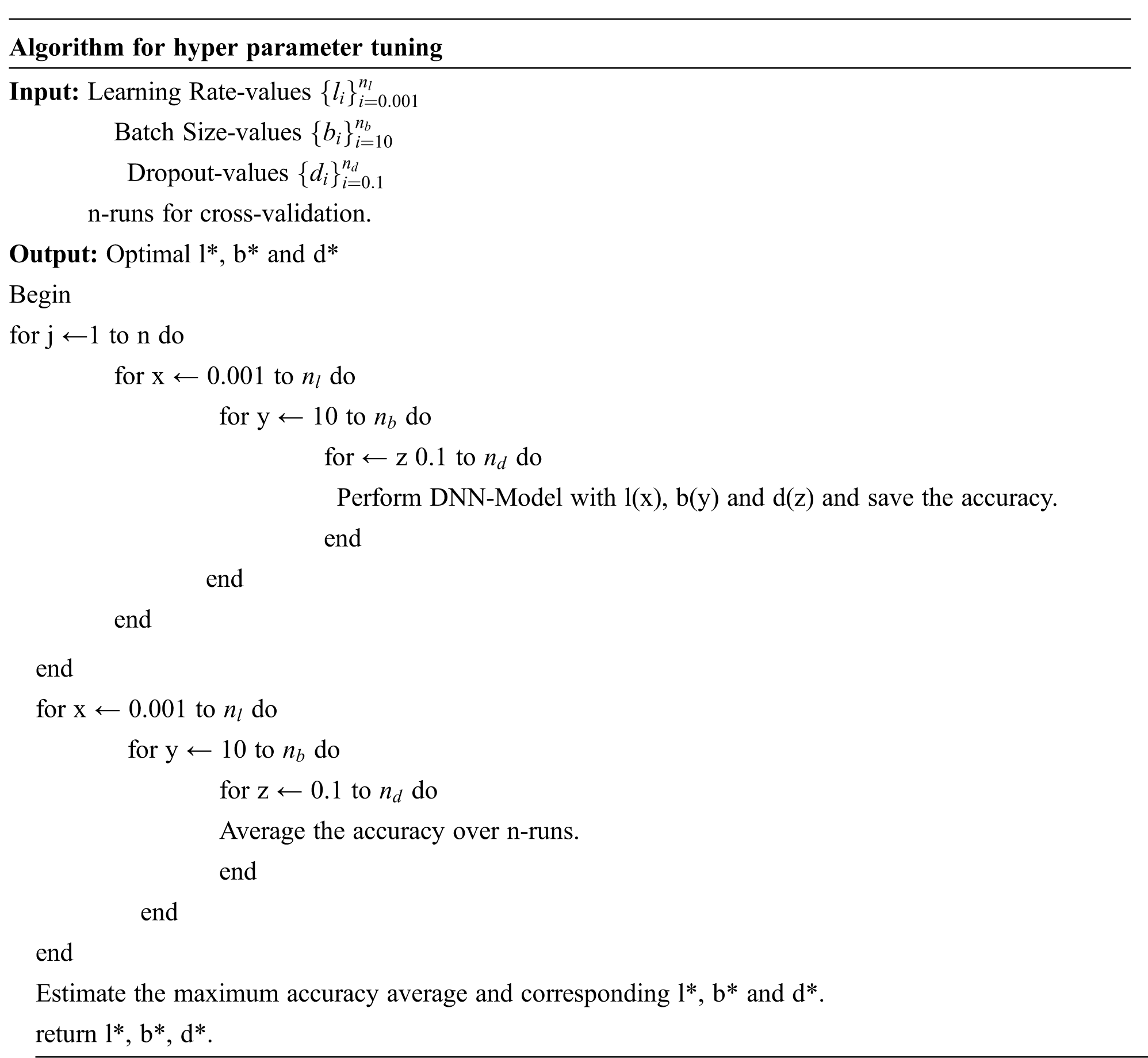 IASC | Free Full-Text | Deep Learning Framework for Landslide Severity Prediction and ...