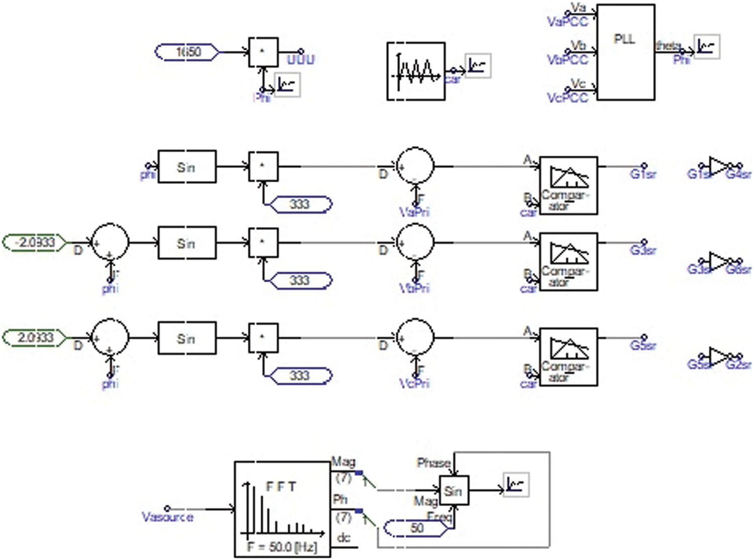 IASC | Free Full-Text | Analysis of Power Quality for Distribution Networks Using Active Compensator
