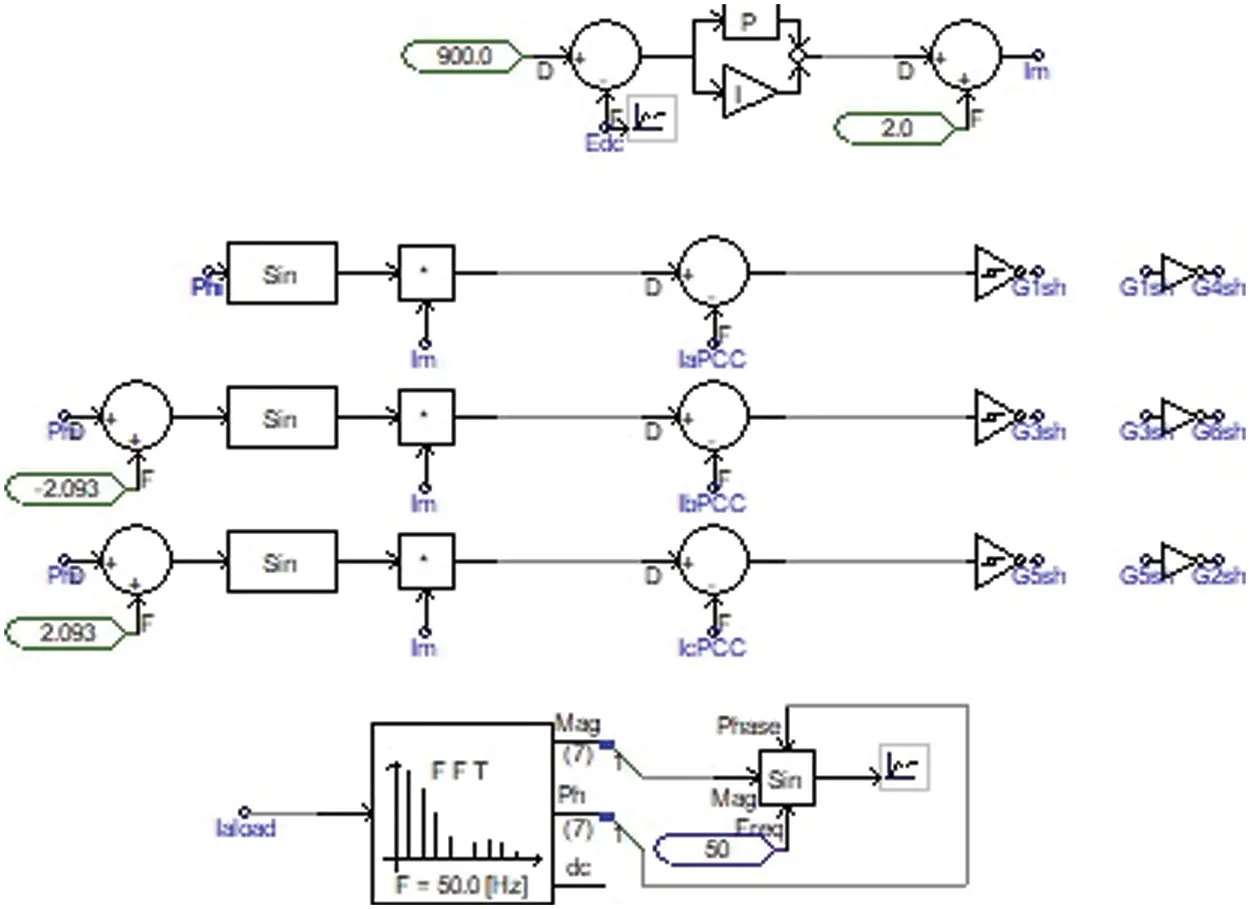 IASC | Free Full-Text | Analysis of Power Quality for Distribution Networks Using Active Compensator