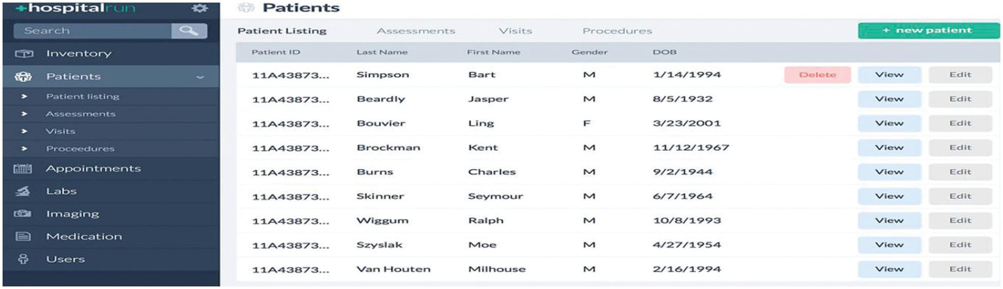 IASC | Free Full-Text | Implementation of Hybrid Particle Swarm Optimization for Optimized ...