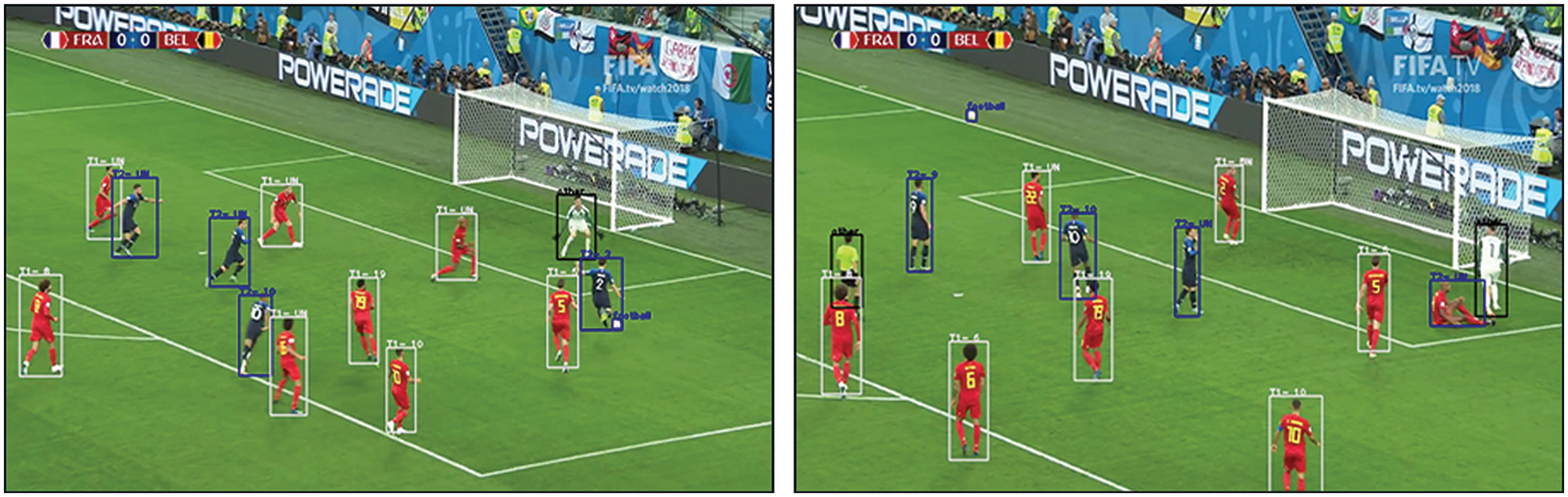 IASC | Free Full-Text | Automatic Team Assignment and Jersey Number ...