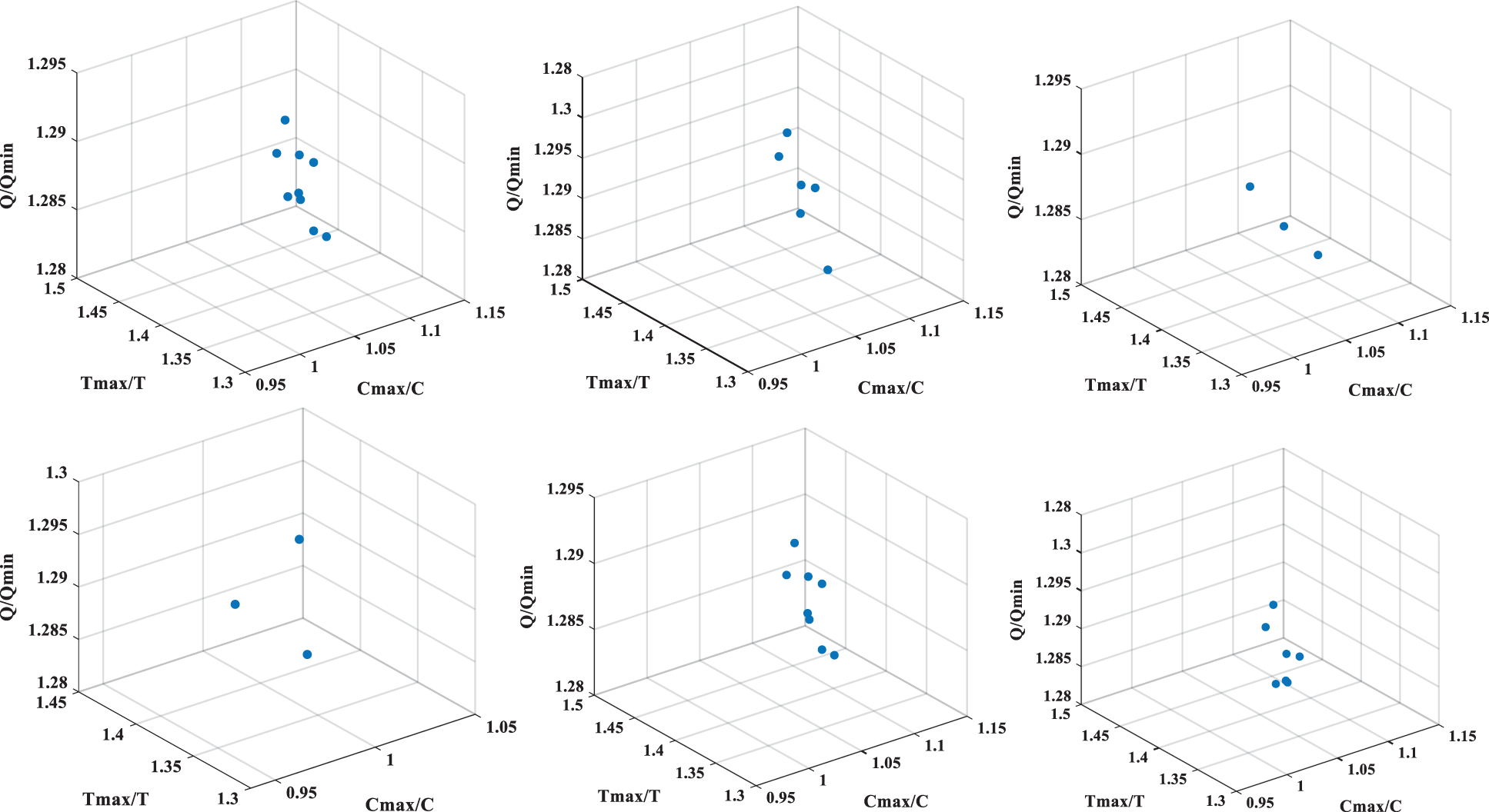 IASC | Free Full-Text | Dynamic Allocation of Manufacturing Tasks and ...