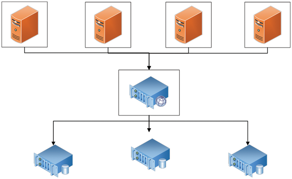IASC | Free Full-Text | DCRL-KG: Distributed Multi-Modal Knowledge ...