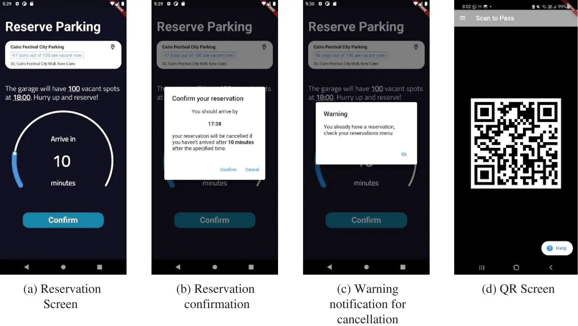 IASC | Free Full-Text | IOT Based Smart Parking System Using Ensemble ...