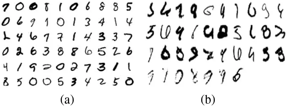 IASC | Free Full-Text | MNIST Handwritten Digit Classification Based on ...